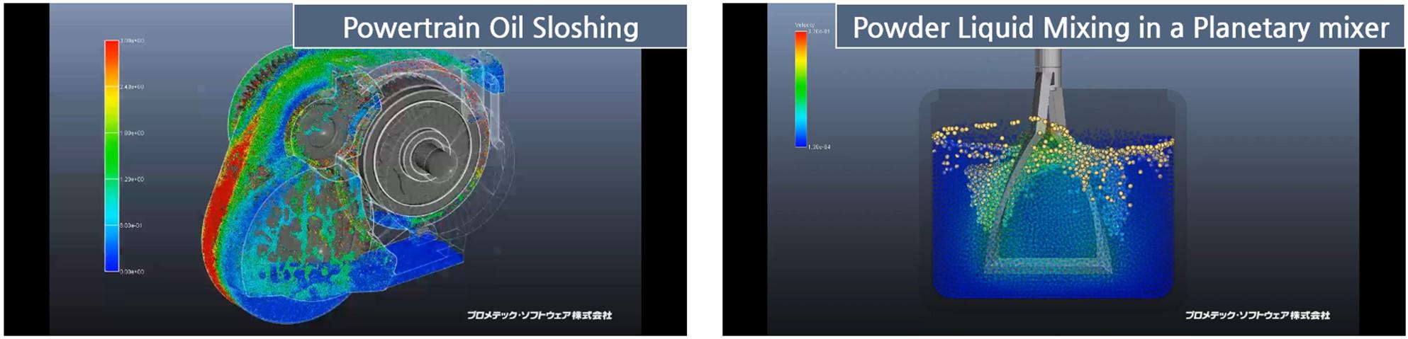 Smoothed Particle Hydrodynamics | SPH vs MPS Simulation